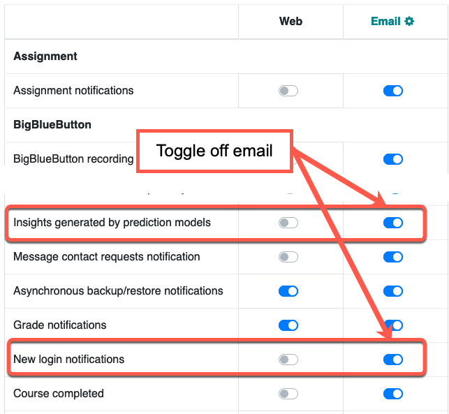 Notification Settings – Moodle Orientation